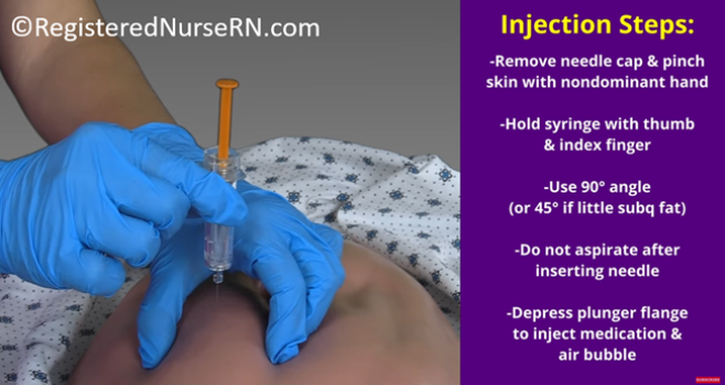 How to Give a Subcutaneous (SubQ) Lovenox Injection – Gotscrubs